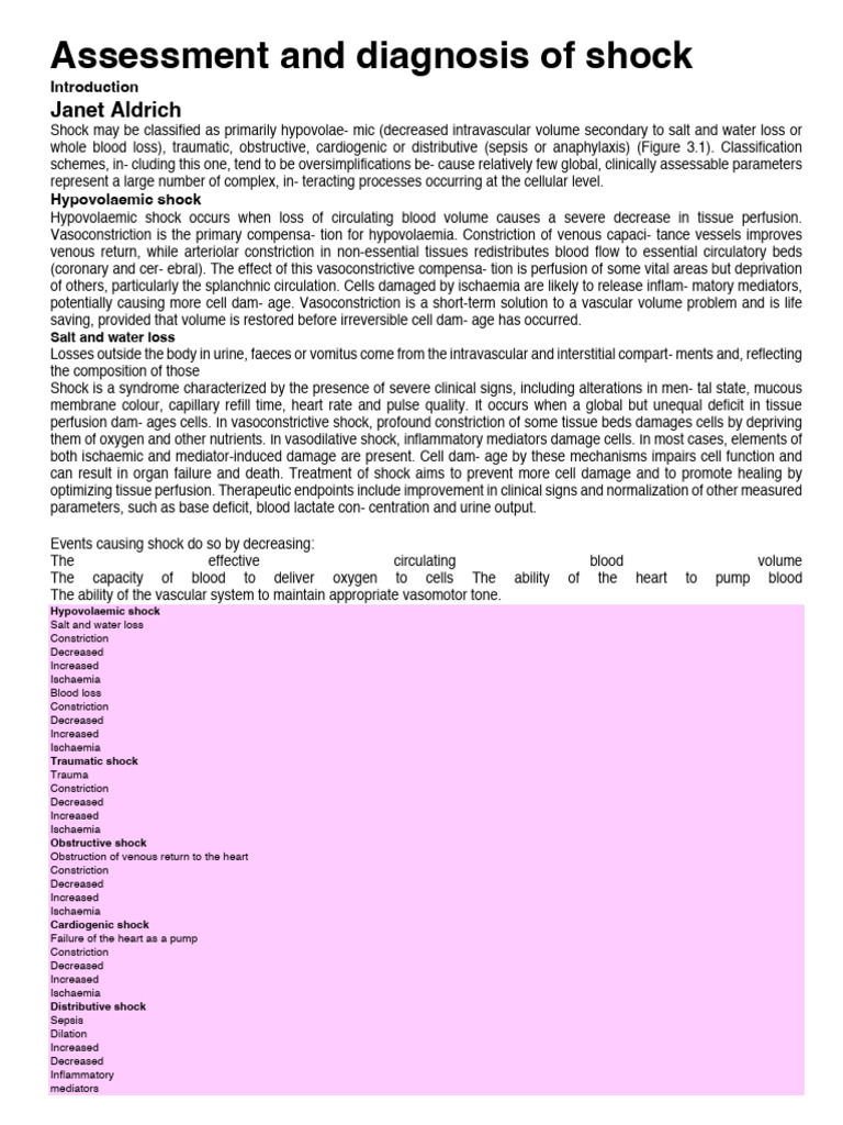 Assessment and Diagnosis of Shock | PDF | Shock (Circulatory) | Blood ...