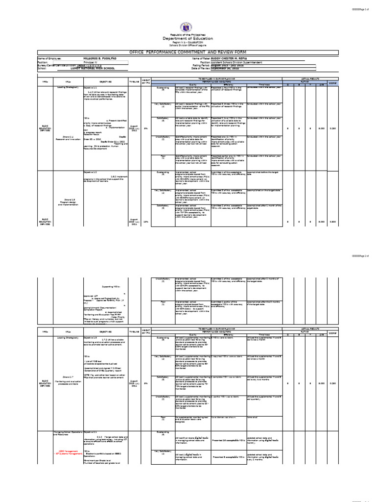 Final Opcrf Hs | PDF | Curriculum | Learning