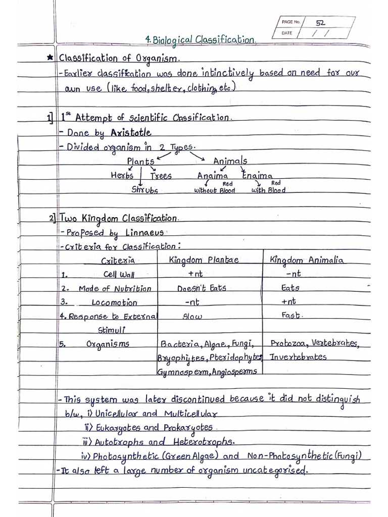 Biological Classification Notes Self | PDF