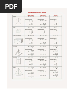 Foglio Di Formule Di Geometria