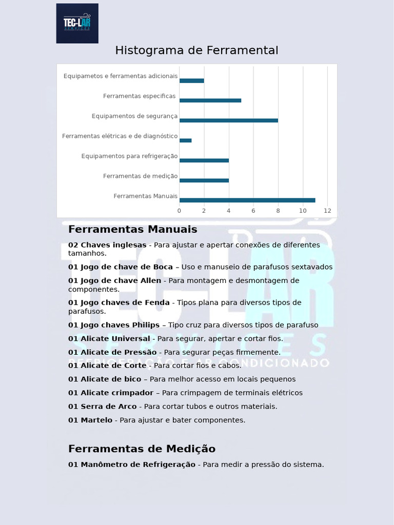 Histograma de Ferramental | PDF | Parafuso | Pressão