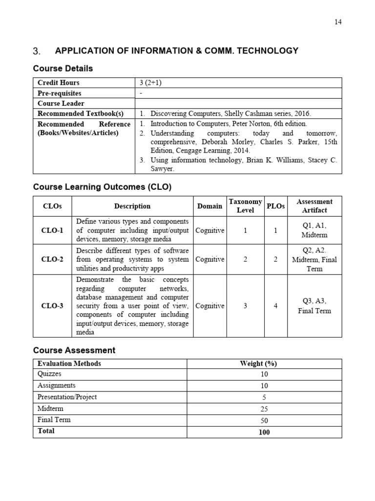 Applications of Information and Communication Technology | PDF ...