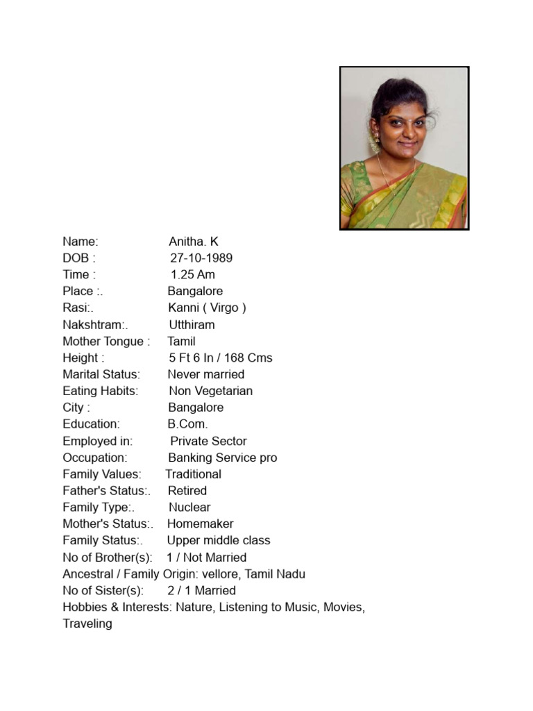 Anitha K: Profile Overview & Details | PDF