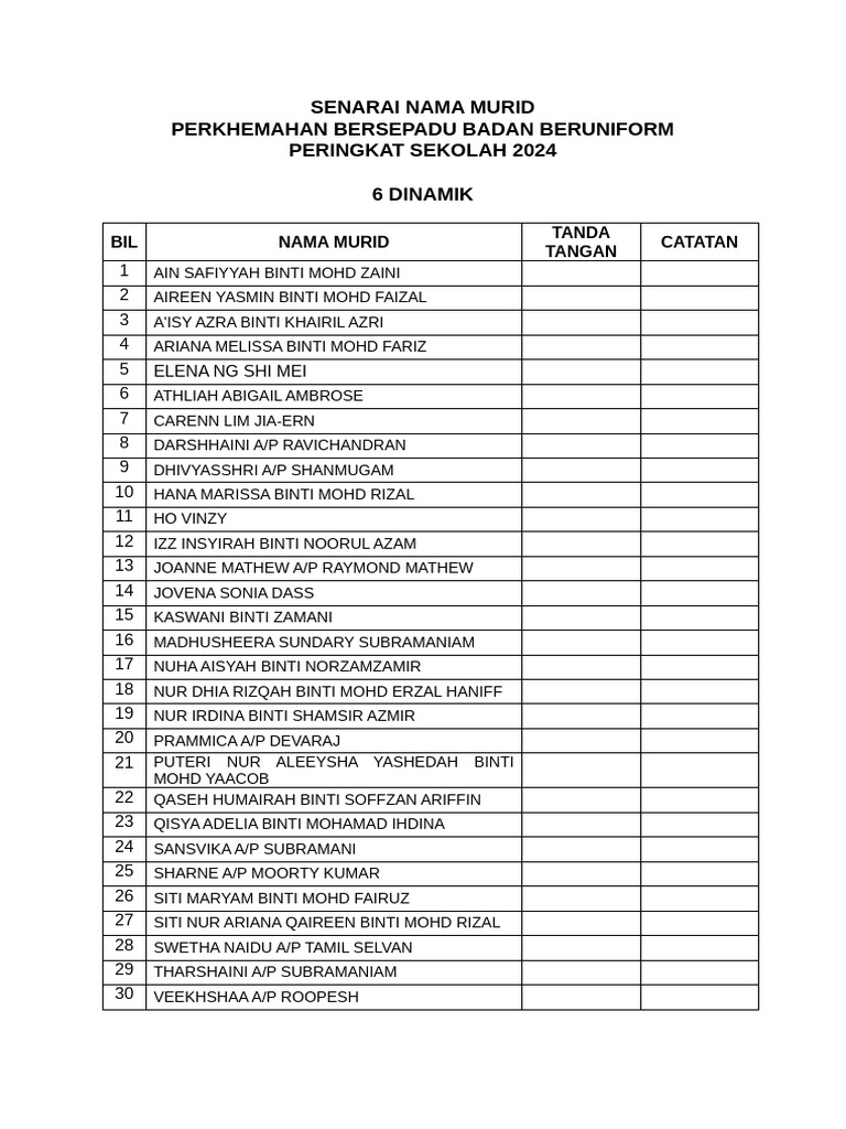 Senarai Nama Murid Perkhemahan Lengkap 2024 | PDF