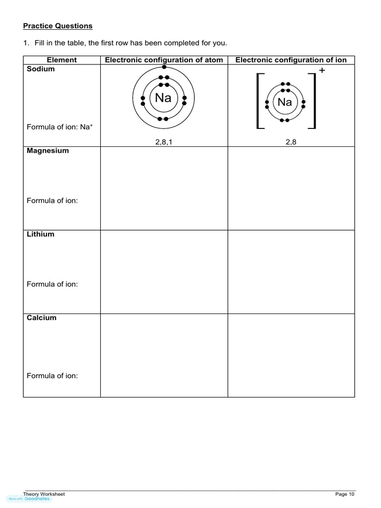 2024 S2 Atomic Structure Extension (Student) 2 | PDF | Technology ...