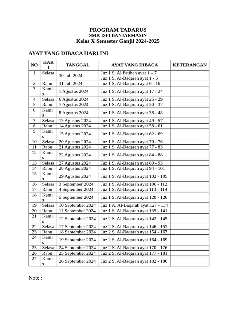 Tadarus Al-Qur'an SMK ISFI 2024-2025 | PDF