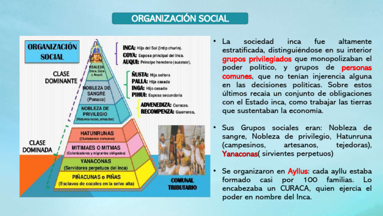Jerarquía Social del Tahuantinsuyo Inca | PDF | Historia