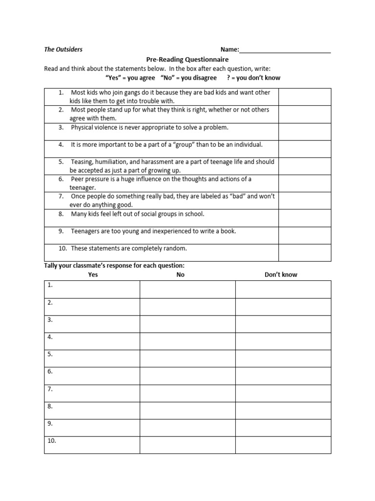 Pre-Reading Questionnaire: The Outsiders | PDF | Wellness