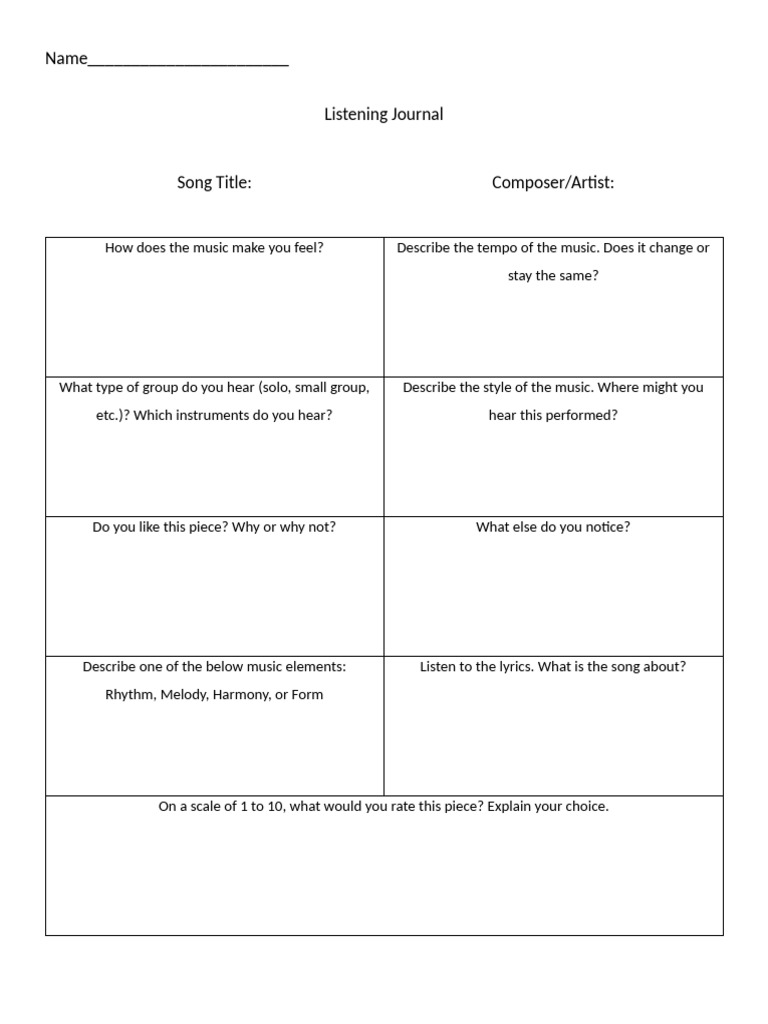 Music Listening Journal Template | PDF