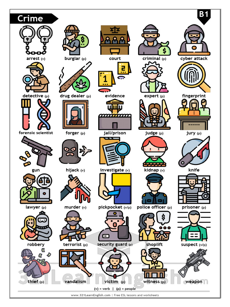 Crime - Vocabulary | PDF | Mystery, Thriller & Crime Fiction