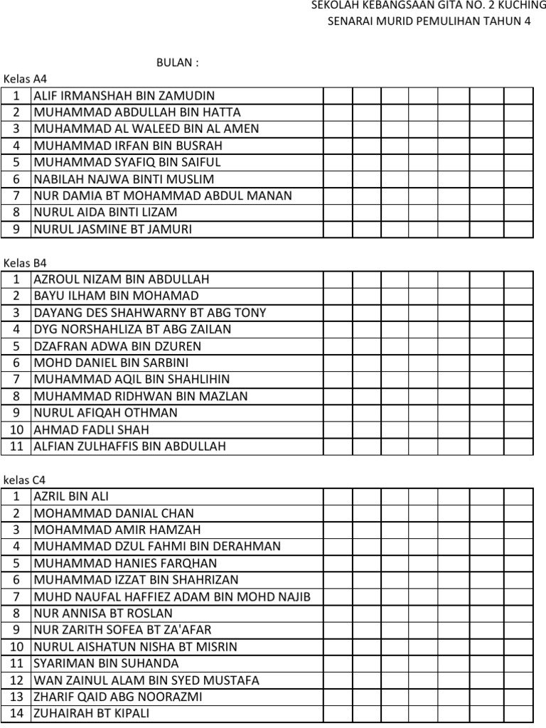 Rekod Tasmik and Jawi | PDF