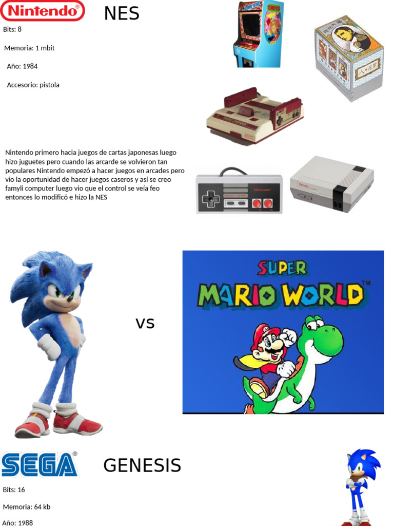 Historia de Nintendo | PDF | Juegos y actividades