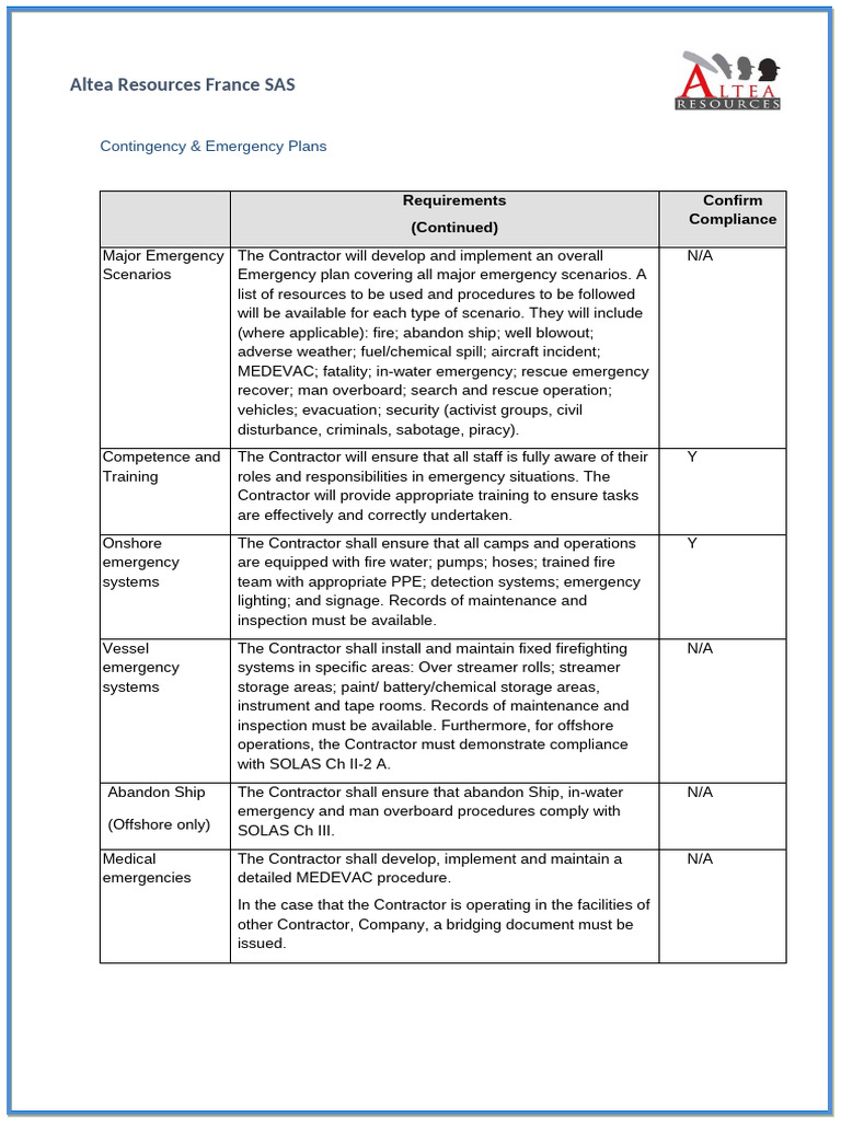 B. Contingency and Emergency Plan | PDF | Emergency | Emergency Management