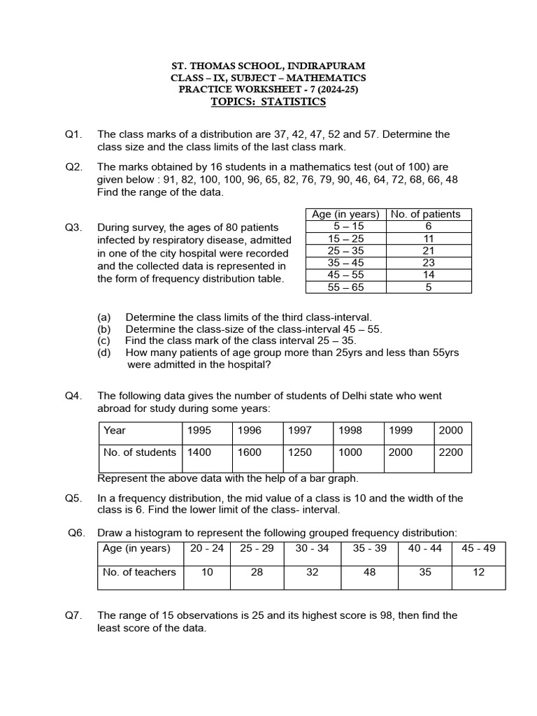 CL 9 Practice Worksheet 7 202425 | PDF | Cost Of Living | Histogram