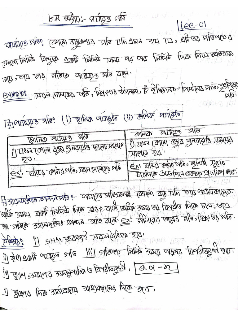 Periodic Motion - Handnote | PDF