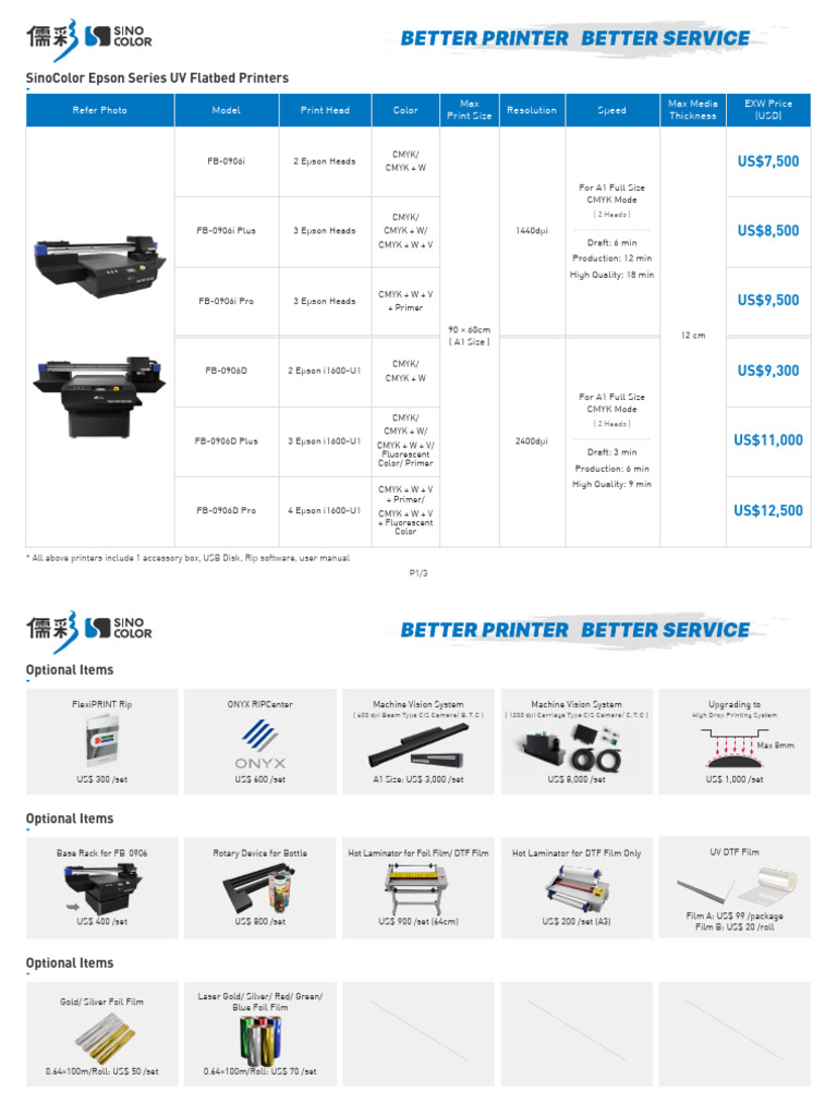 UV Printer Pricing and Options | PDF | Printer (Computing)