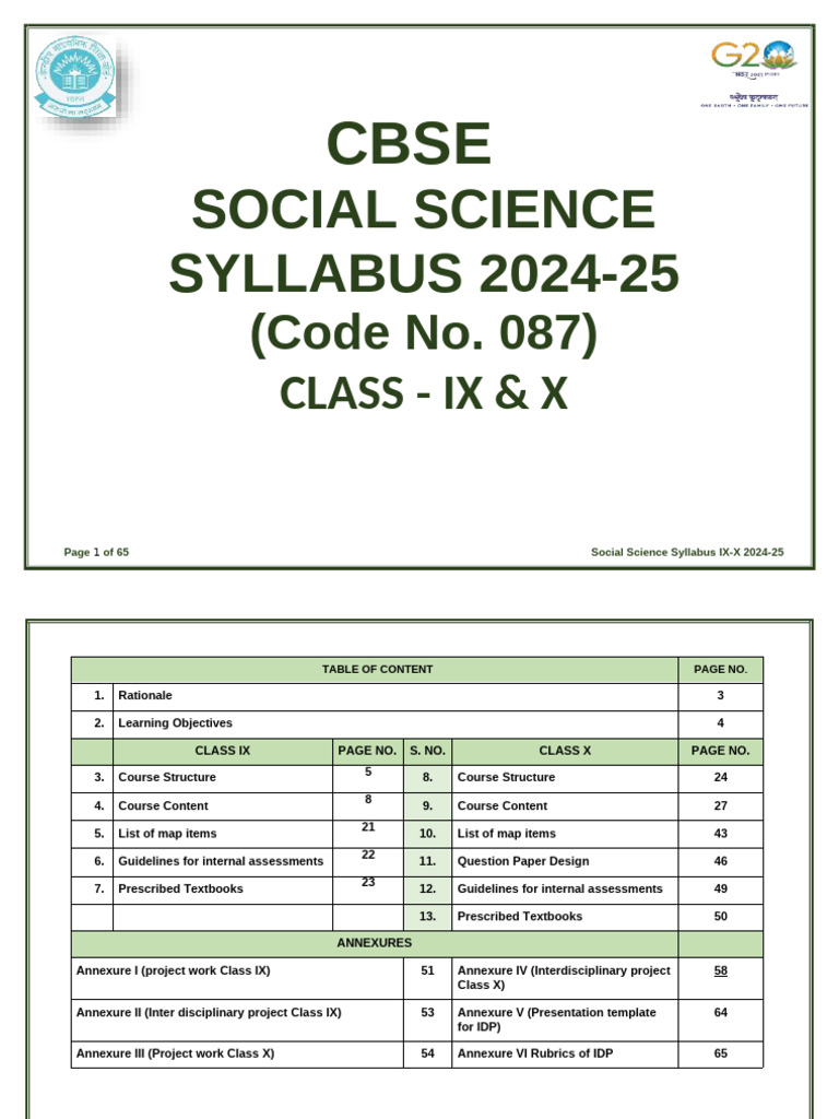 Social Science Sec 2024-25 | PDF | Social Sciences | Natural Environment