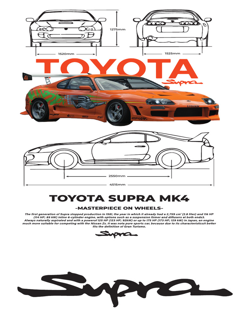 SUPRA MK4 - DSGN | PDF
