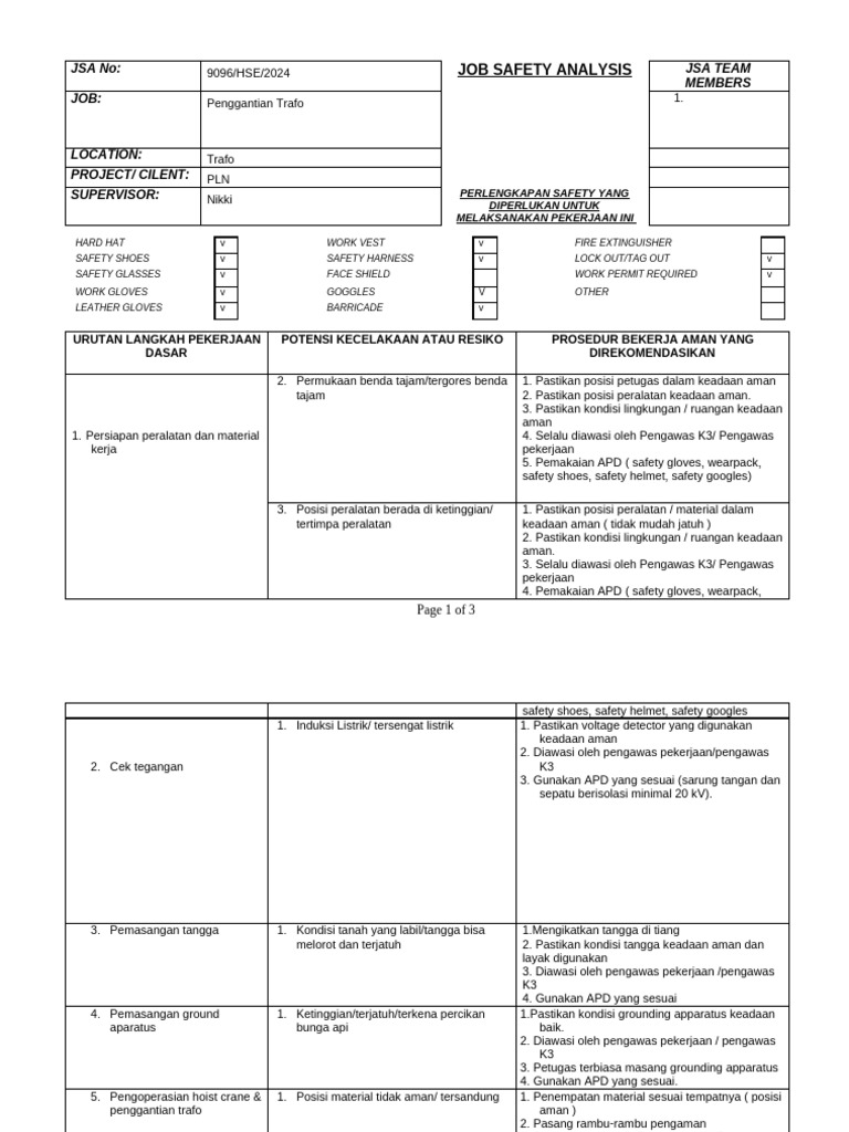 (MMS) Tugas JSA - Nikki Nor Sholikhah - 421 | PDF