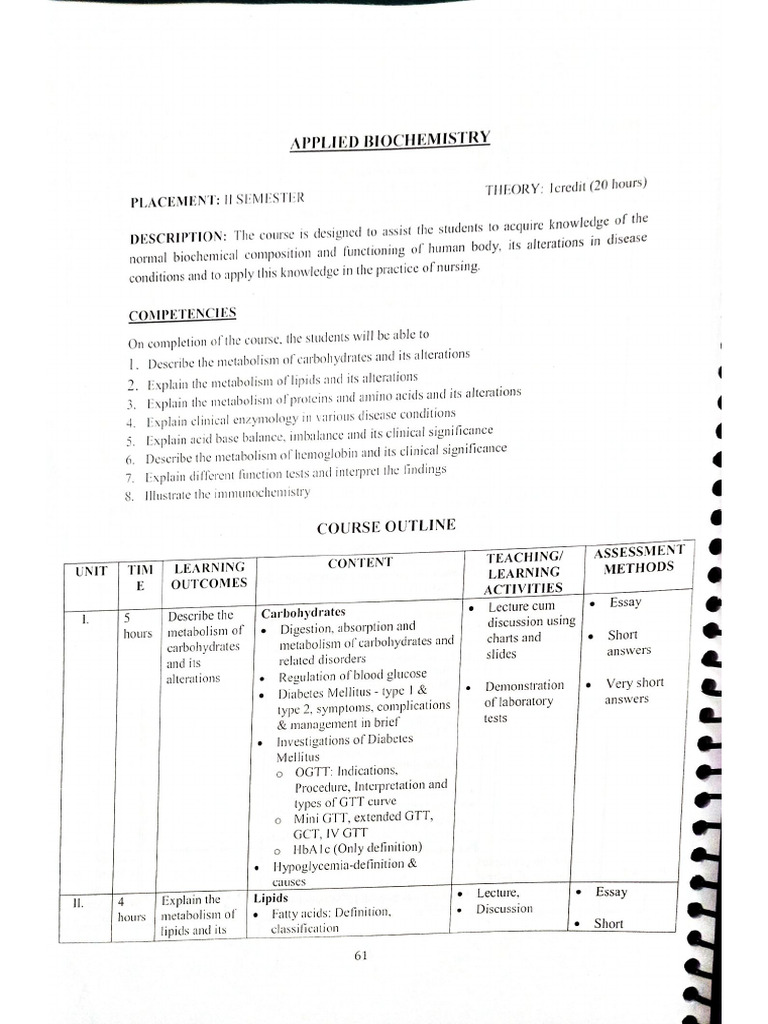 Biochemistry Syllabus | PDF