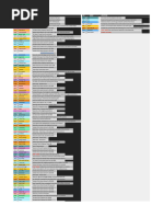 Item, TM, and Move Tutor Locations v3.1 - Radical Red | PDF | Pokémon