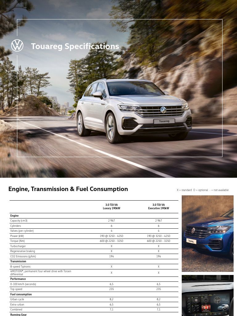 touareg_specsheet | PDF | Anti Lock Braking System | Automotive ...