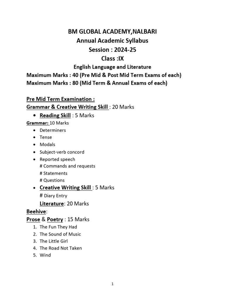 IX Eng Syllabus | PDF