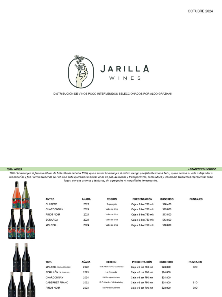Lista de Precios JARILLA WINES Octubre 2024 | PDF | Vino | Bebidas ...