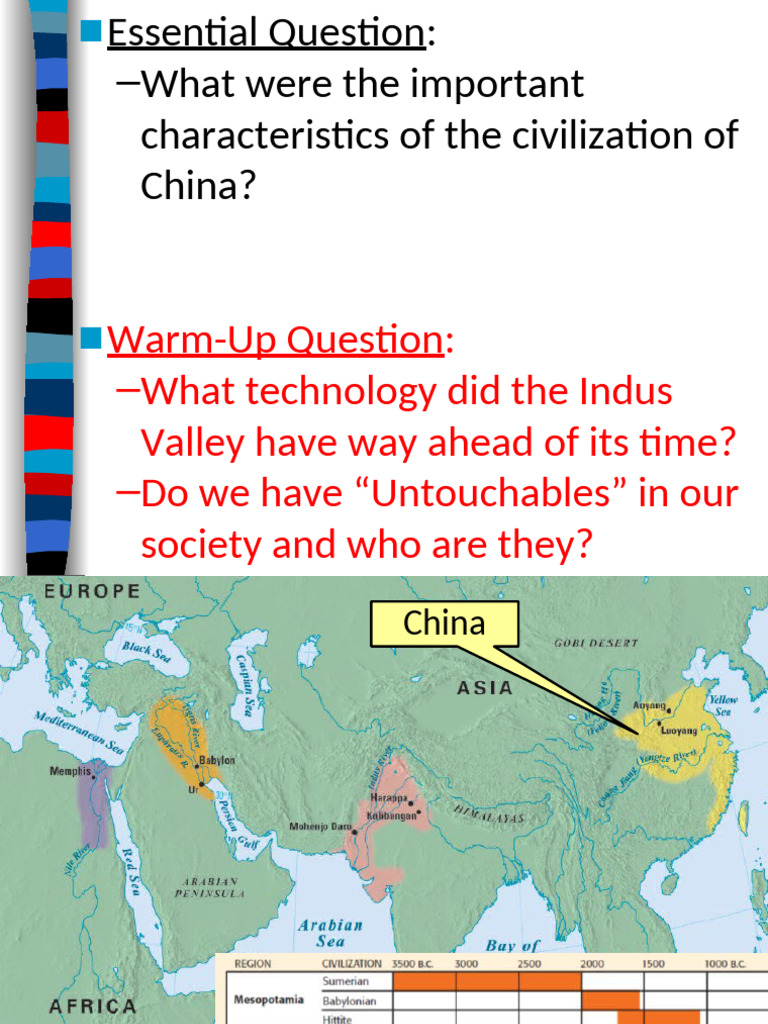 Key Features of Ancient Chinese Civilization | PDF | Confucianism | China