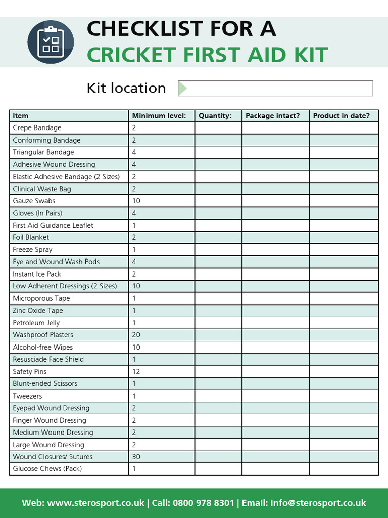 First Aid Kit Checklist Cricket 1 | PDF