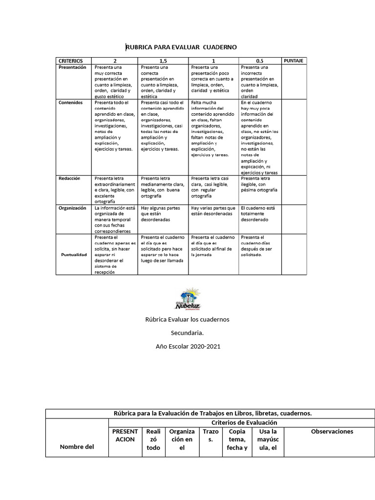 Evaluación de Cuadernos 2020-2021 | PDF