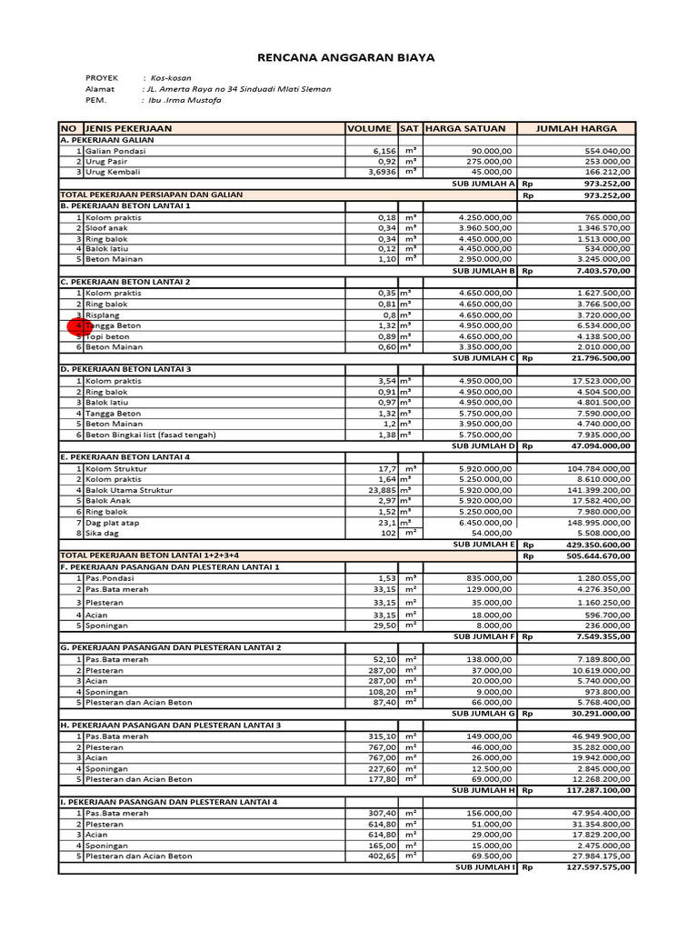 RAB Penawaran Ibu Irma 04072021 | PDF