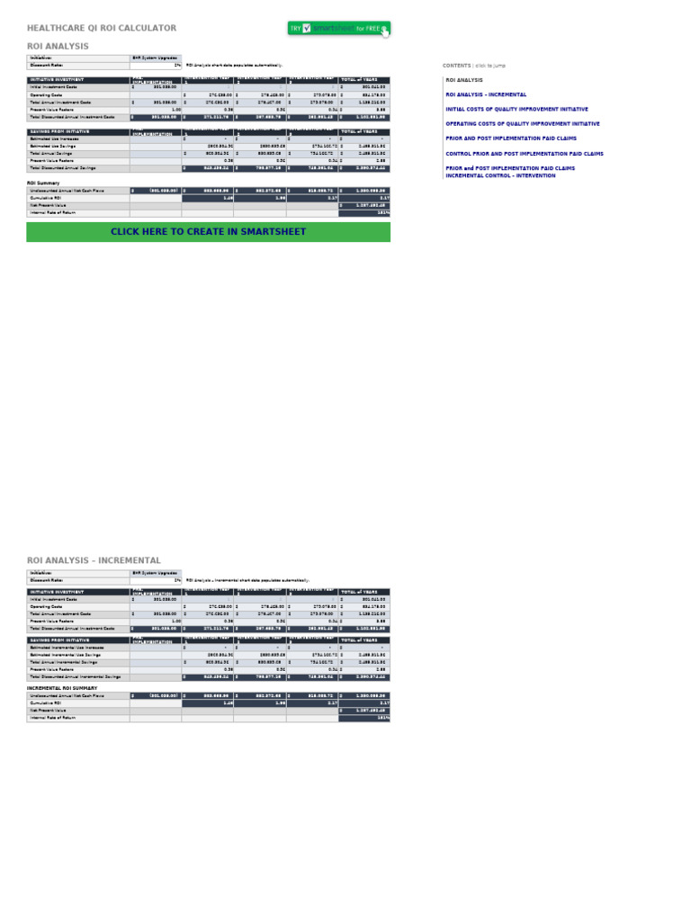 IC Healthcare QI ROI 9436 | PDF | Return On Investment | Present Value
