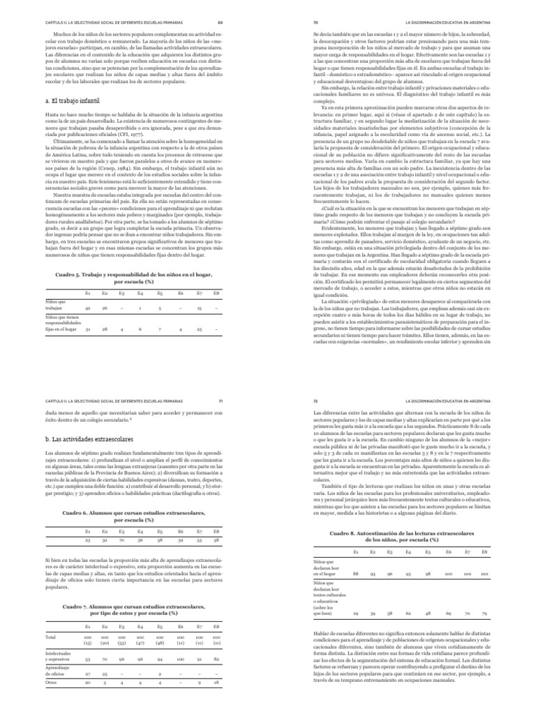 CECILIA BRASLAVSKY La Discriminacion Educativa en Argentina Lect | PDF | Escuelas | Educación de ...