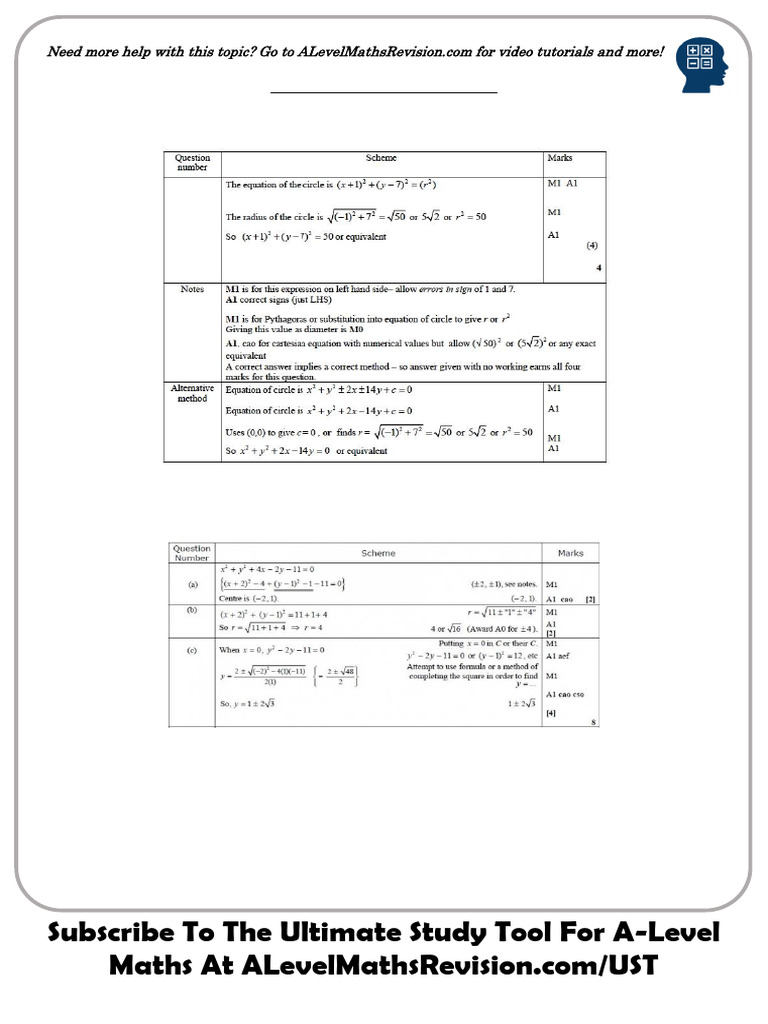 DONE Edexcel Circle Equations MS | PDF | Elementary Geometry