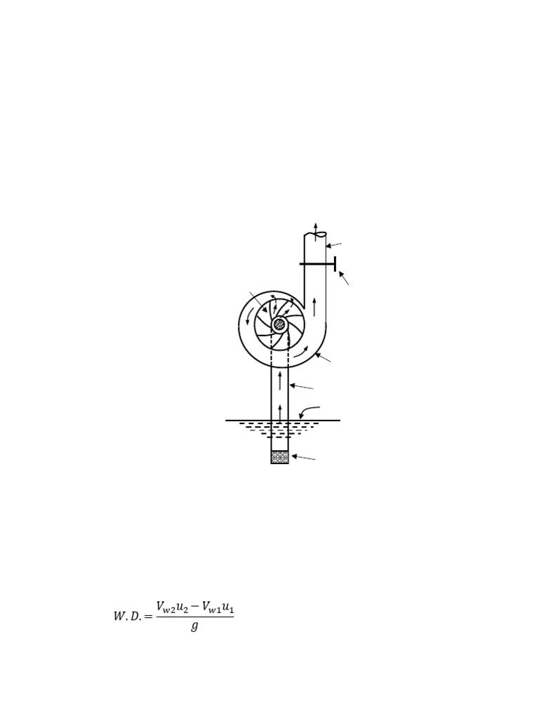 Ch 9 Pumps Pdf Pump Mechanical Engineering