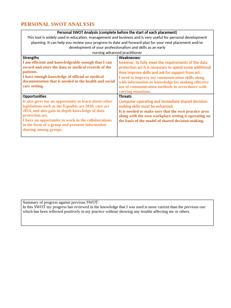 Personal Swot Analysis Ds Pdf