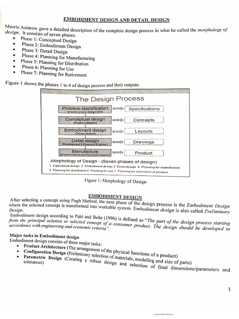 Innovative Design Lec 10 | PDF