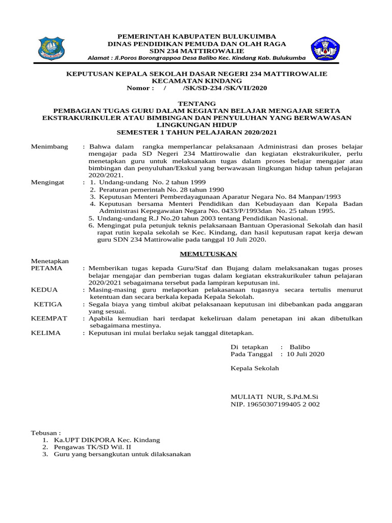 SK Pembagian Tugas 2020 - 2021 | PDF