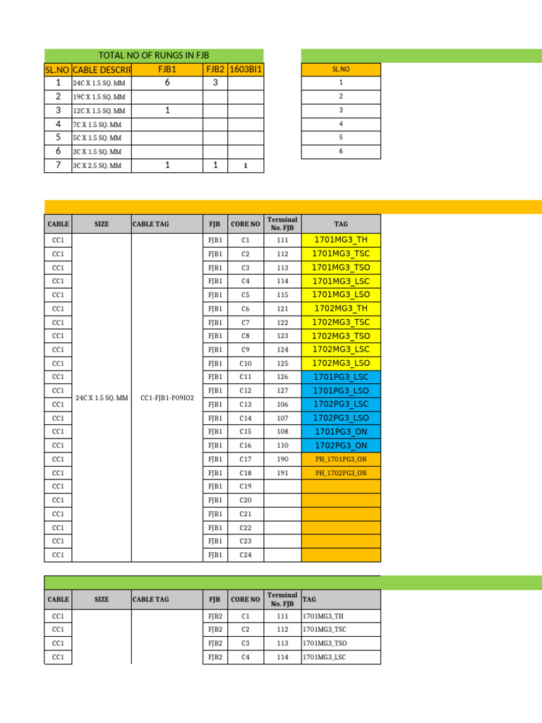Silo-3 To Plc09 Schedule | PDF