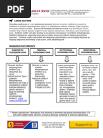 AAFCO Nutrient Requirements For Dogs - Management and Nutrition ...