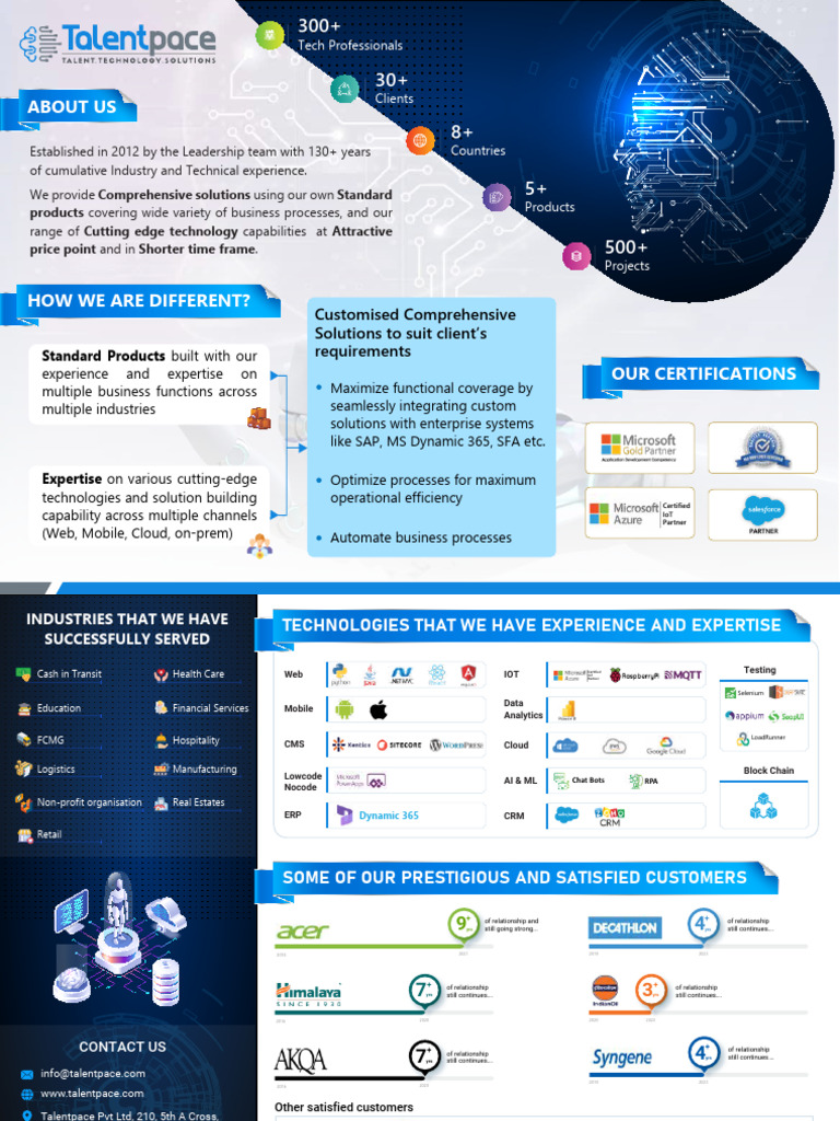 TP TechServices Flyer | PDF | Cyberspace | Business