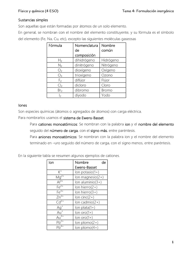 Nomenclatura de iones inorgánicos | PDF | Ion | Química Física