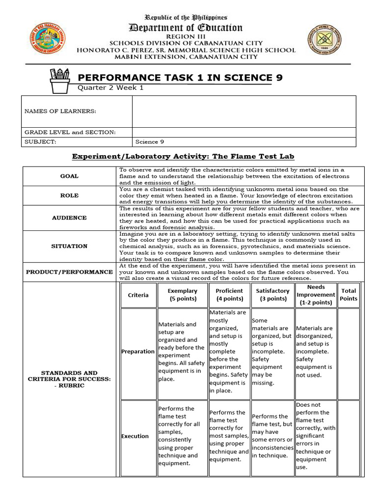 Sodium Chloride Flame Test Lab | PDF | Sodium Chloride | Emission Spectrum