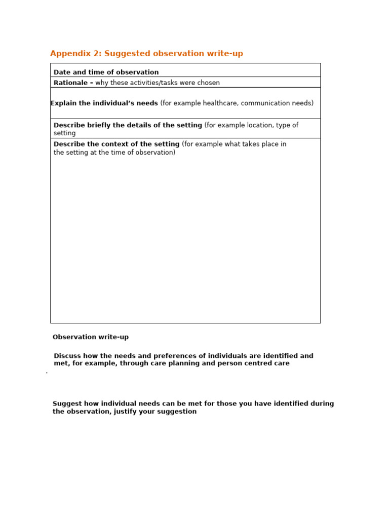 Appendix 2 Suggested Observation Write-Up | PDF