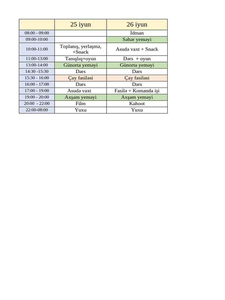 Kenquru Kamp 1 | PDF