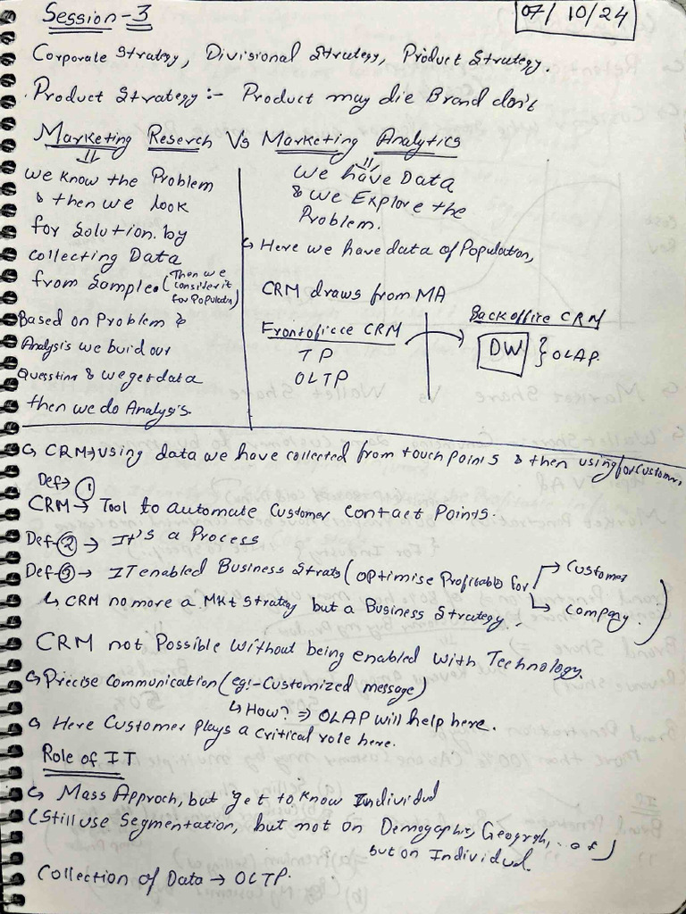 CRM Notes | PDF