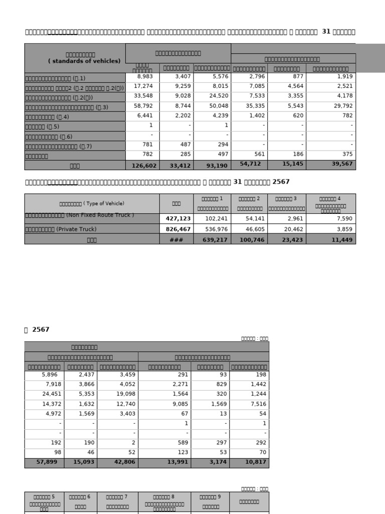 Number of Passenger Transport Vehicles (Accumulated) Classified by ...
