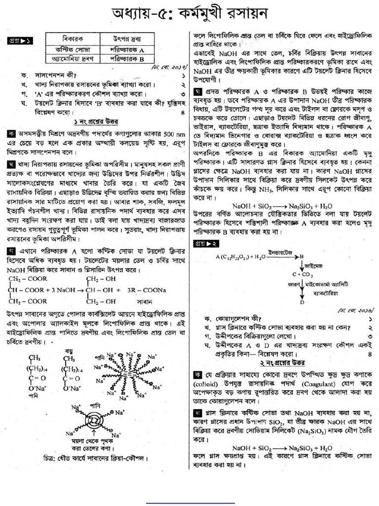 HSC Chemistry 1st Paper Note 5th Chapterc2a0application Oriented ...