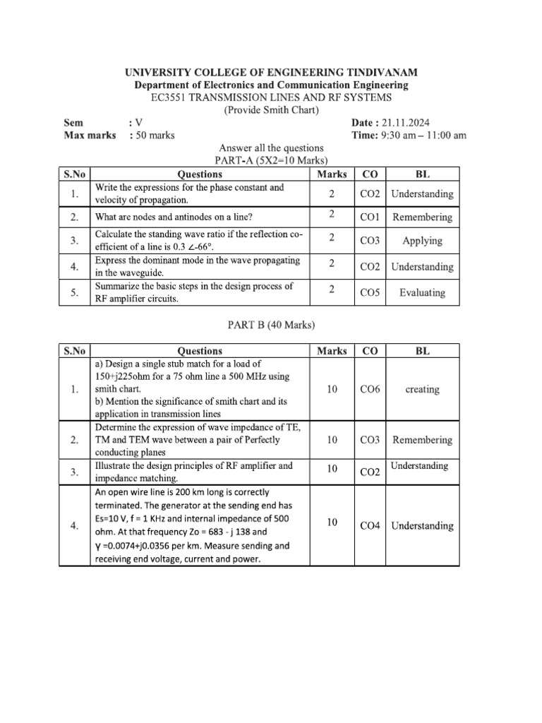 TLRF QP | PDF